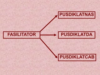 2-Orientasi-Kursus-ppt.ppt