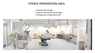 OR specifications part-2-Anesthesia | PPT