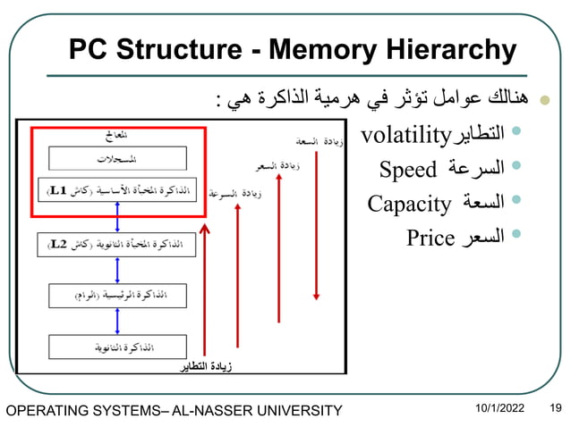 2-OS - Operating-System Structures .pptx