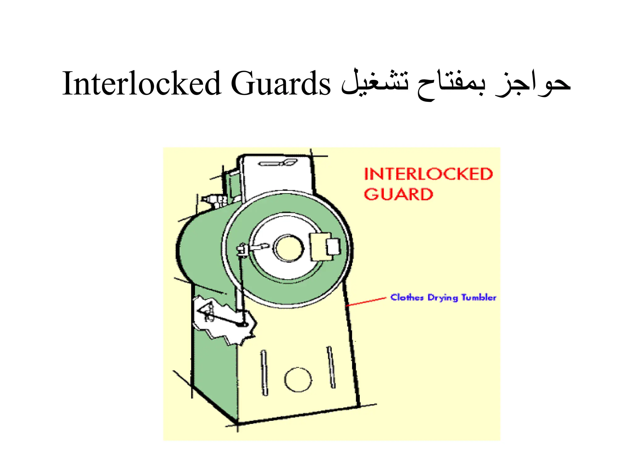 2-OSHA Machine according to requirement.ppt