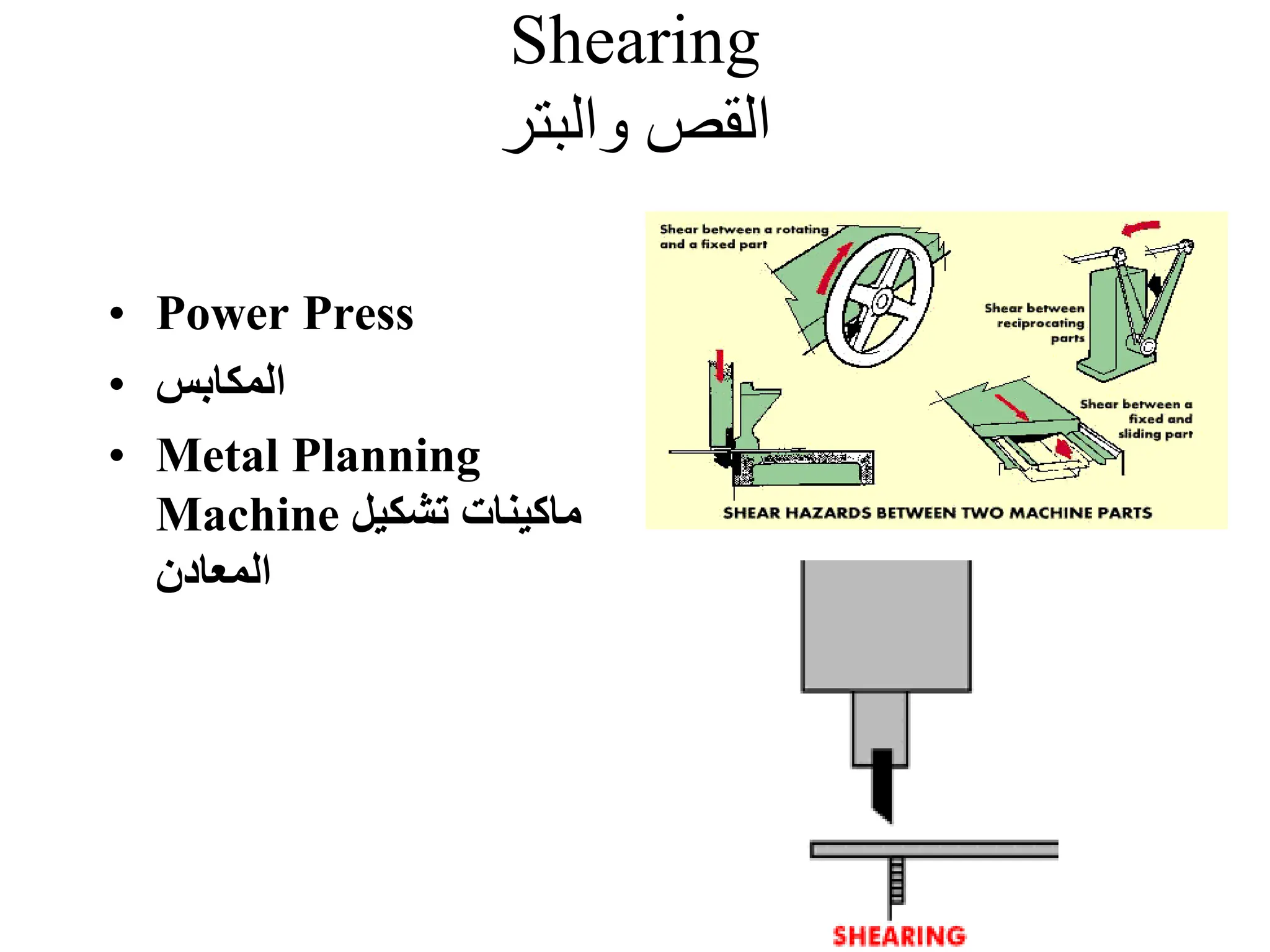 2-OSHA Machine according to requirement.ppt
