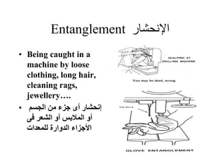 2-OSHA Machine according to requirement.ppt