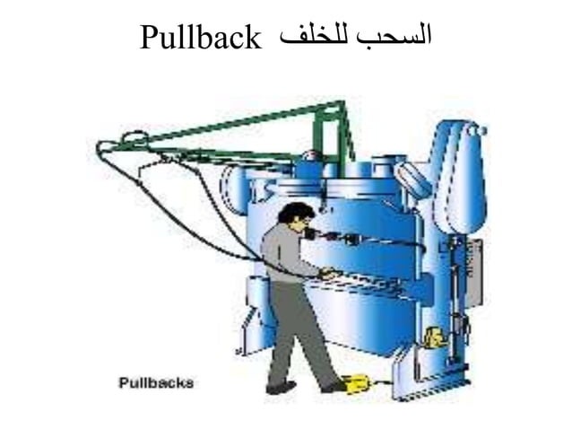 2-OSHA Machine according to requirement.ppt
