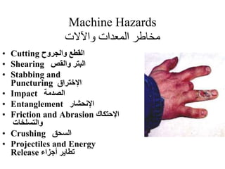 2-OSHA Machine according to requirement.ppt