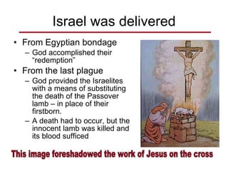 Jesus - our passover | PPT