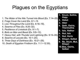 Jesus - our passover | PPT