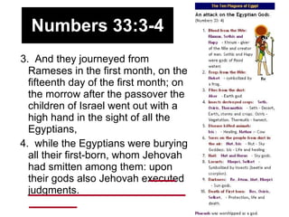 Jesus - our passover | PPT