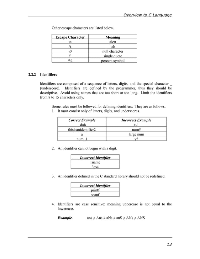 Overview of C Language | PDF