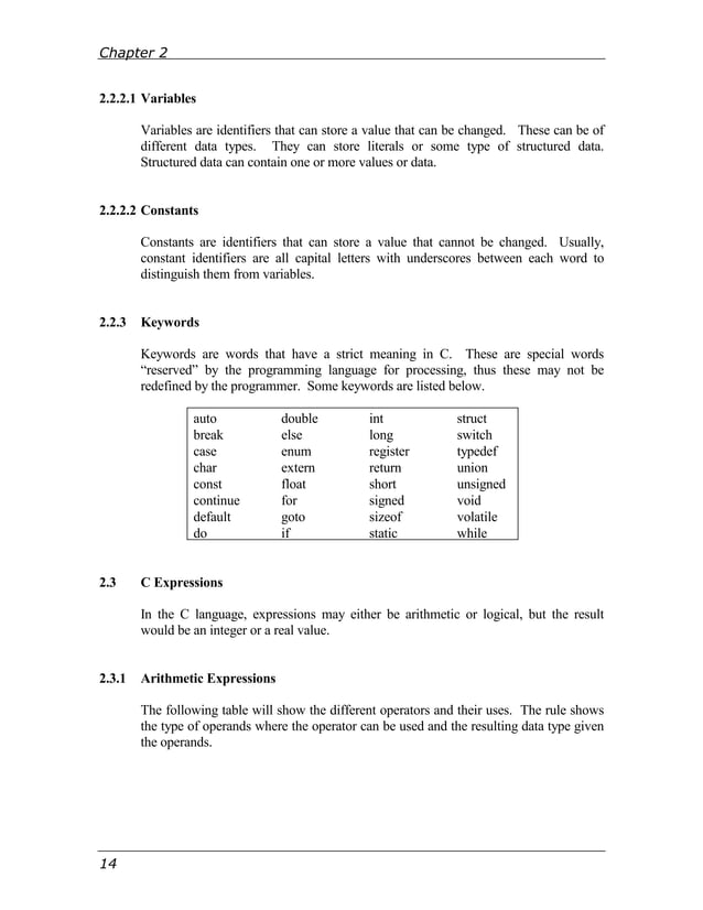 Overview of C Language | PDF