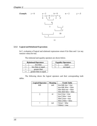 Overview of C Language | PDF
