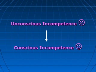 2. overview tahun ke 2 students inter | PPT