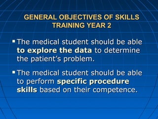 2. overview tahun ke 2 students inter | PPT