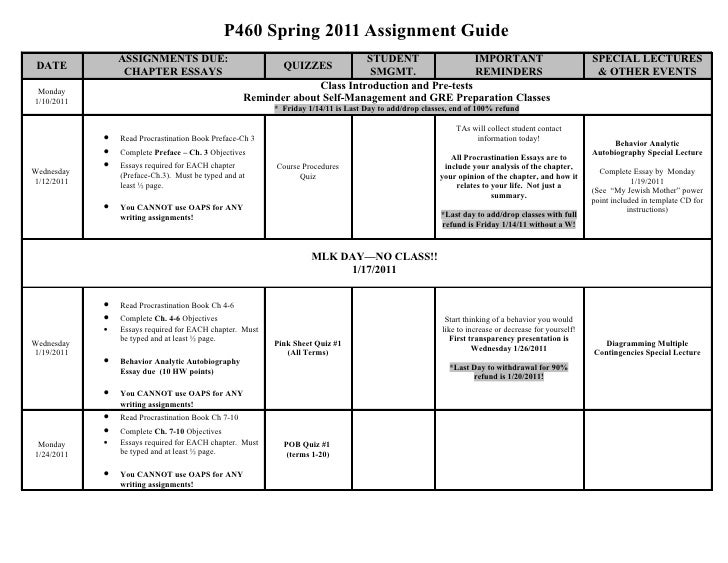 2.p460 spring 2011 assignment guide
