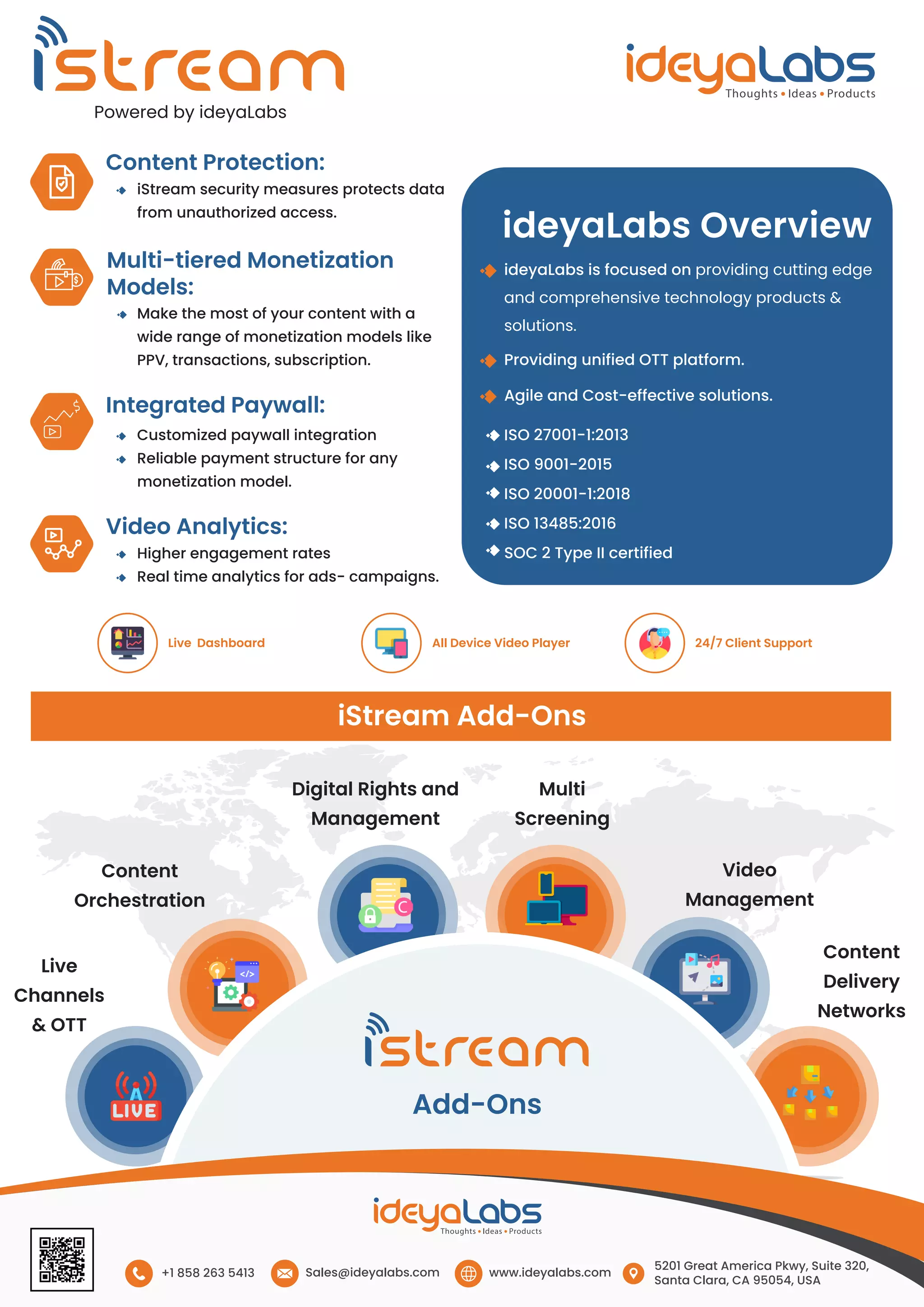 Launch Your Own OTT Service - Scalable End-to-End Platform | Strmecast ...