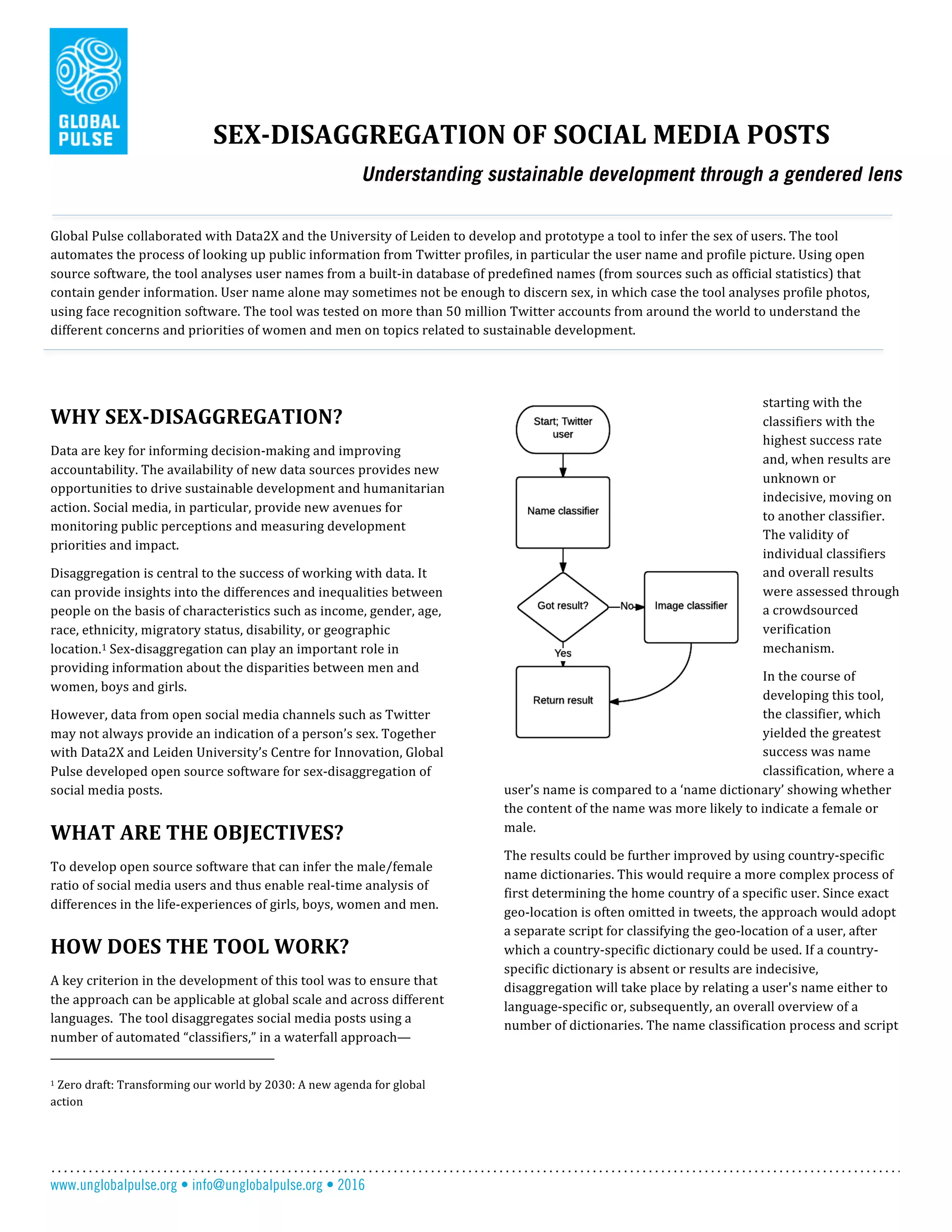 Sex Disaggregation Of Social Media Posts Tool Overview Pdf