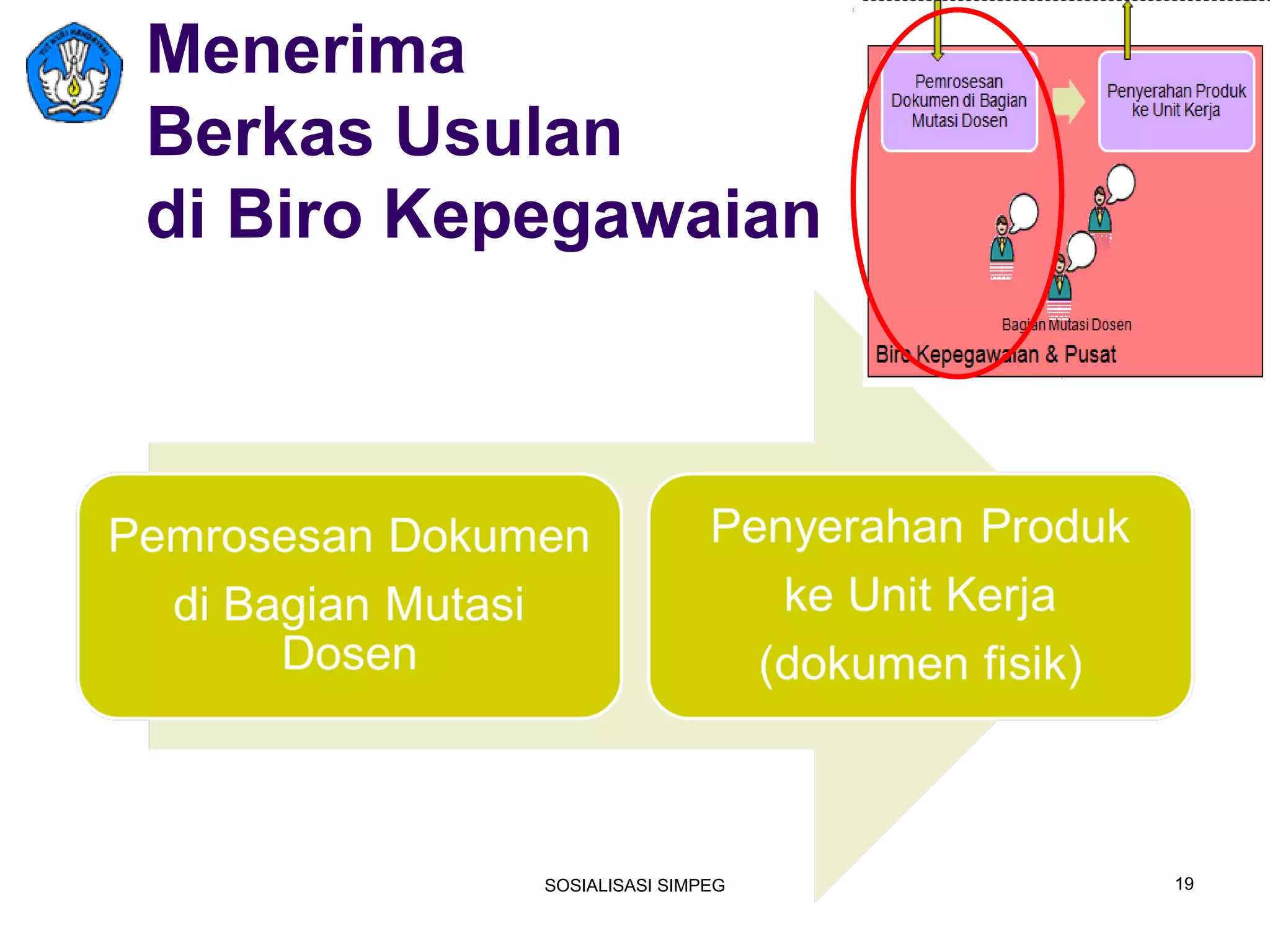 2 paparan aplikasi | PPT