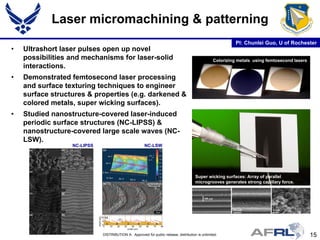 Parra - Ultrashort Pulse (USP) Laser Matter Interactions - Spring ...