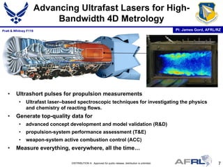 Parra - Ultrashort Pulse (USP) Laser Matter Interactions - Spring ...
