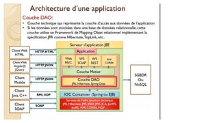 2 - Part-1-Web-Services-SOAP-WSDL-UDDI-Concepts.pdf