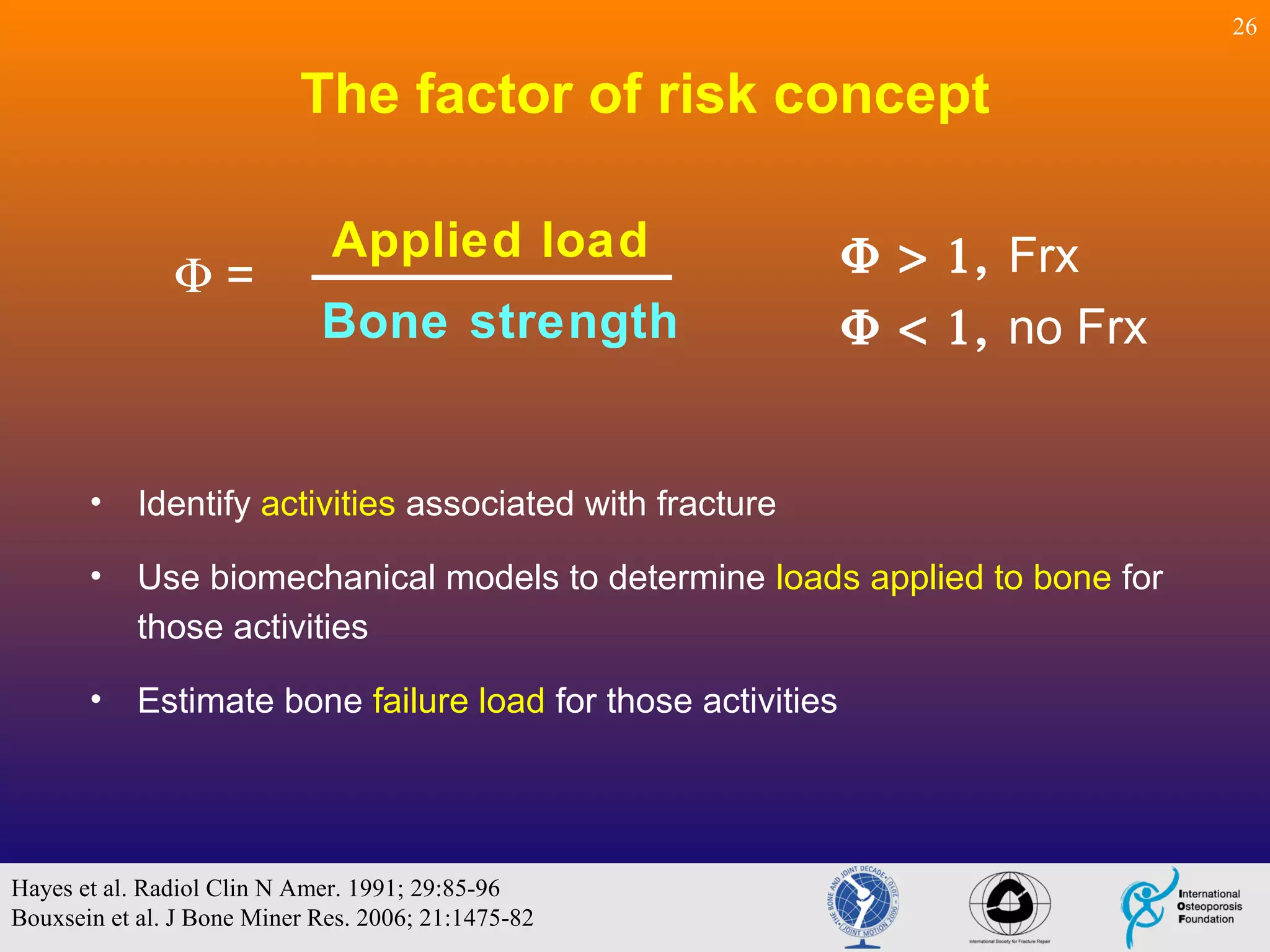 Fragility Fractures - Pathogenesis-Biomechanical View | PPT