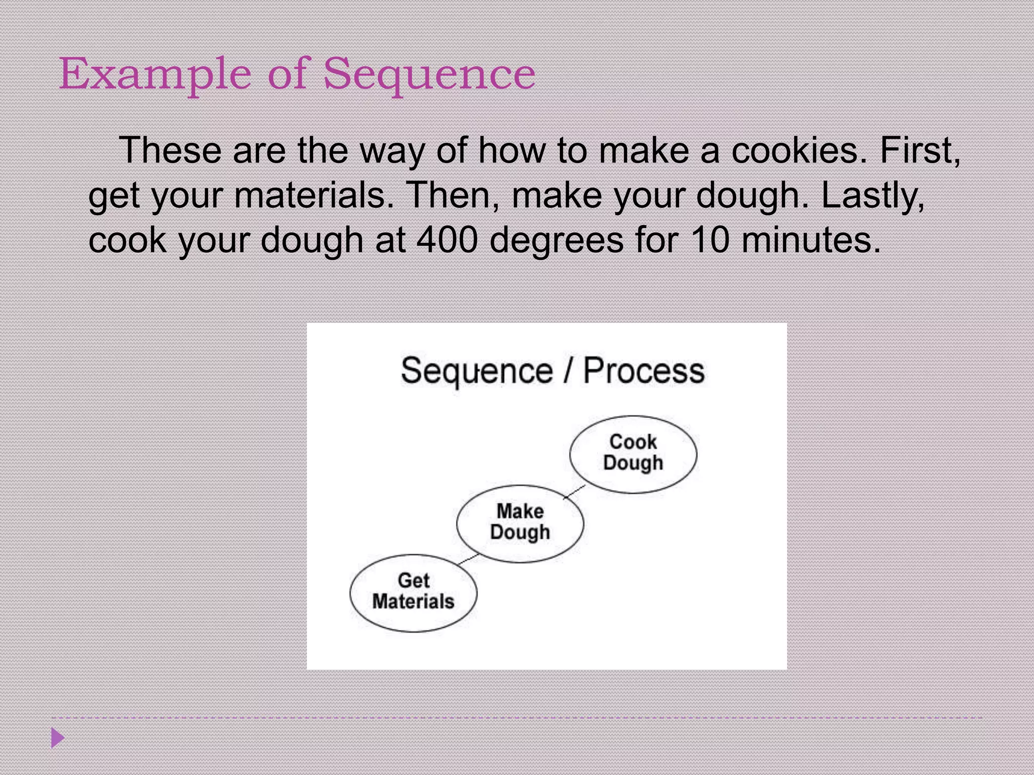 patterns of organization | PPTX