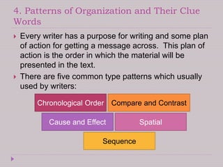 patterns of organization | PPTX | Medical Health