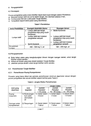 Pengoperasian dan Pemeliharaan Instalasi Pengolahan Air Limbah Rumah ...