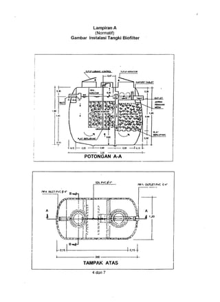 Pengoperasian dan Pemeliharaan Instalasi Pengolahan Air Limbah Rumah ...