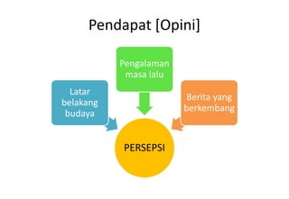 2-Pengantar Opini Publik.ppt