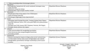 2 - PENGELOLAAN KINERJA ASN2.pptx