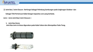 2-Pengenalan Material Support fiber pptx | PPTX