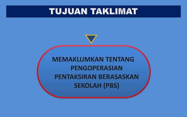 PENGOPERASIAN PBS DI SMR | PPTX