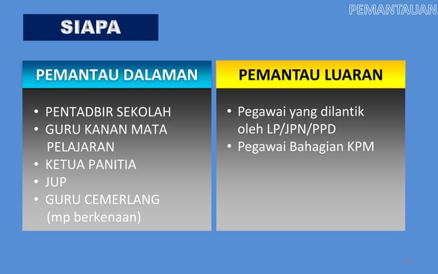 PENGOPERASIAN PBS DI SMR | PPTX