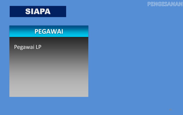 PENGOPERASIAN PBS DI SMR | PPT