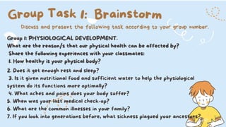 Module 2-PerDev_Developing the Whole Person.pptx