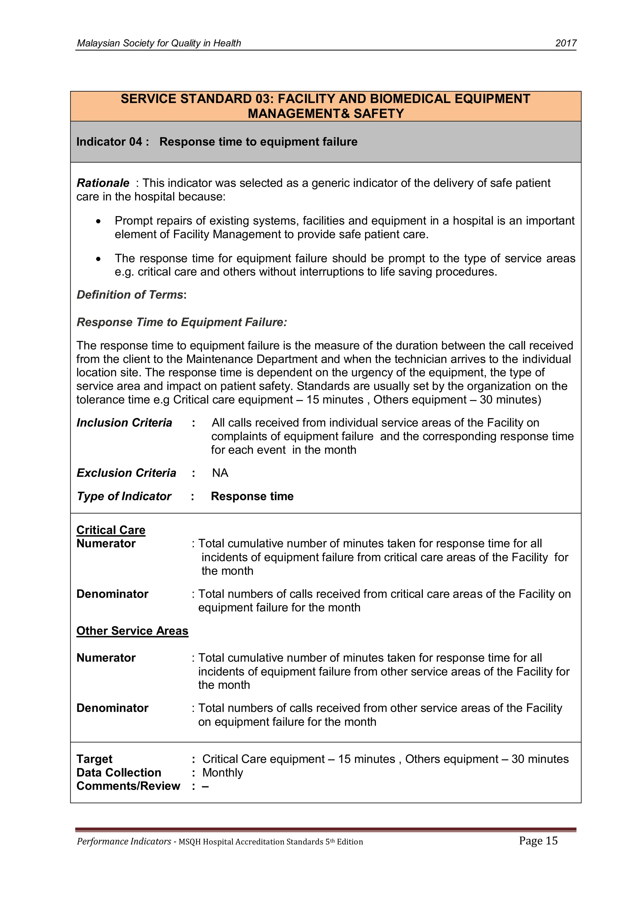 2- Performance Indicators MSQH Hospital Accreditation Standards 5th ...