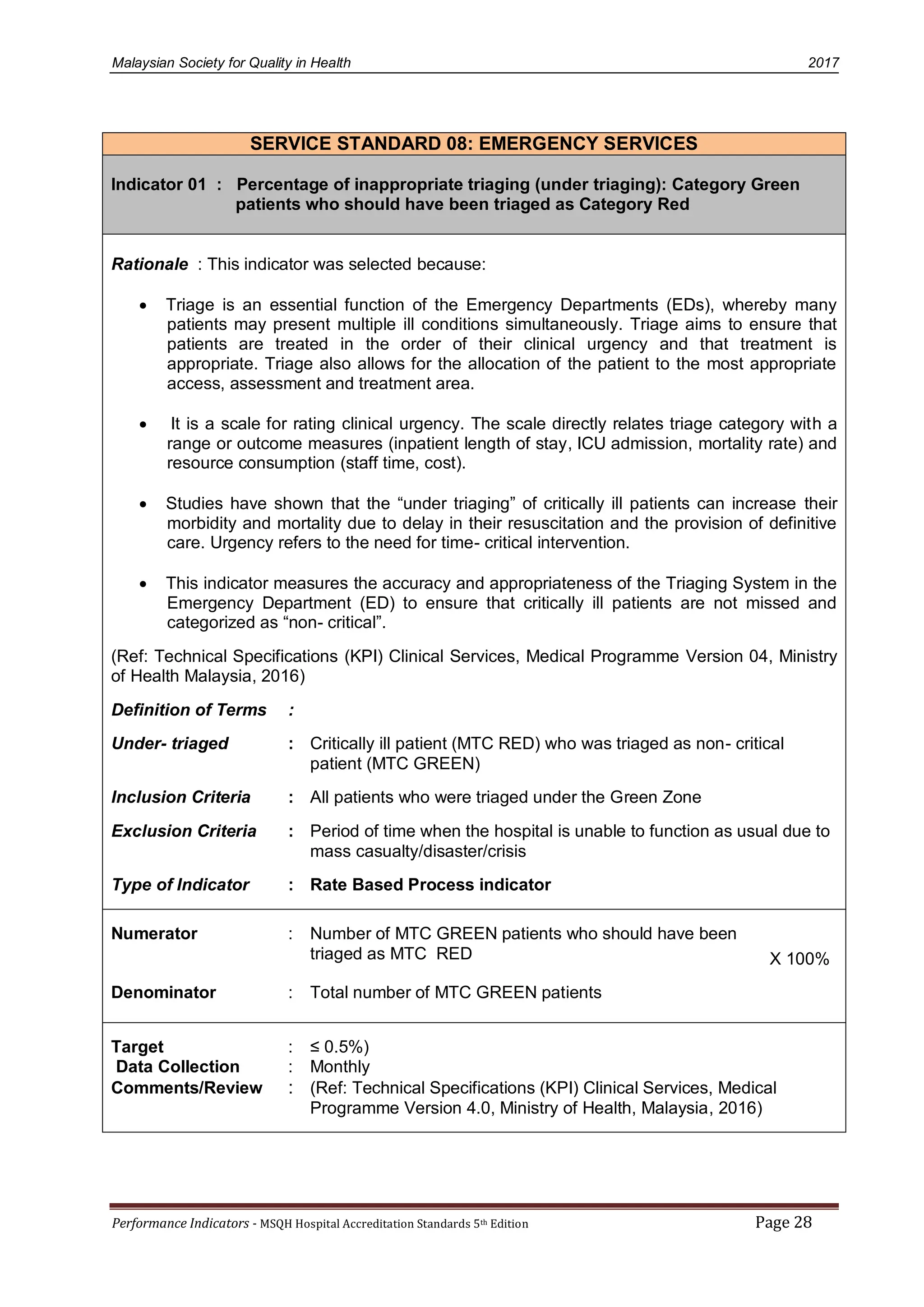 2- Performance Indicators MSQH Hospital Accreditation Standards 5th ...