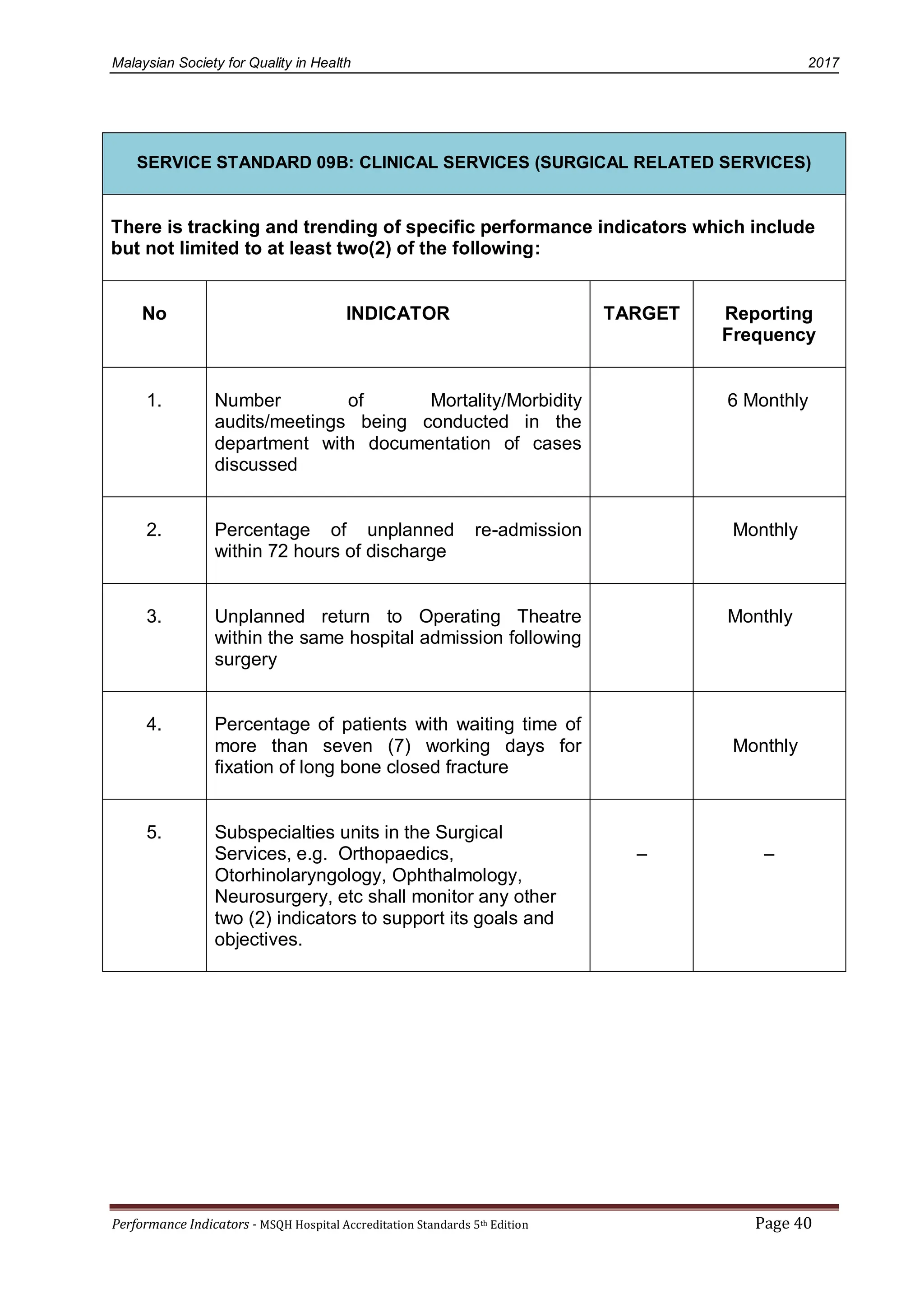 2- Performance Indicators MSQH Hospital Accreditation Standards 5th ...