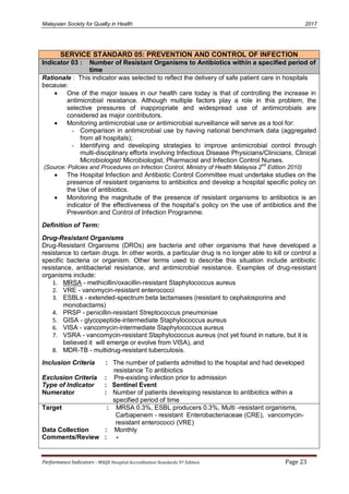 2- Performance Indicators MSQH Hospital Accreditation Standards 5th ...