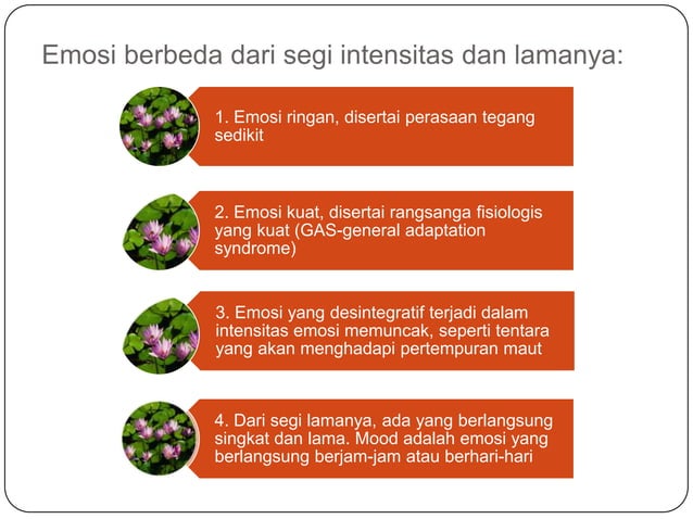 perilaku manusia | PPTX