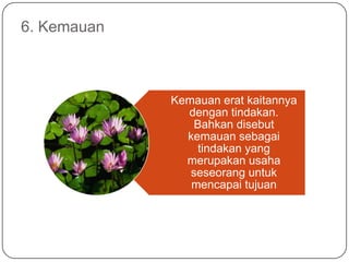 perilaku manusia | PPTX