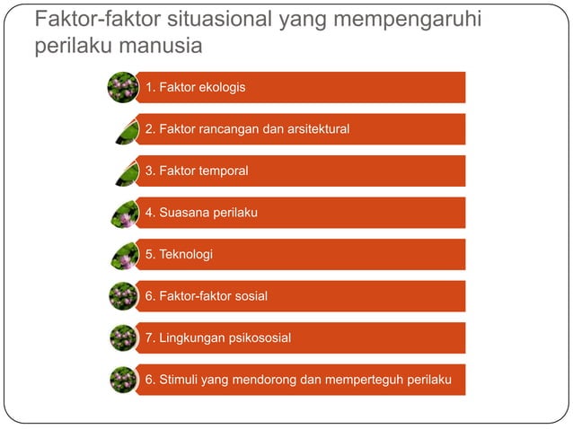 perilaku manusia | PPTX