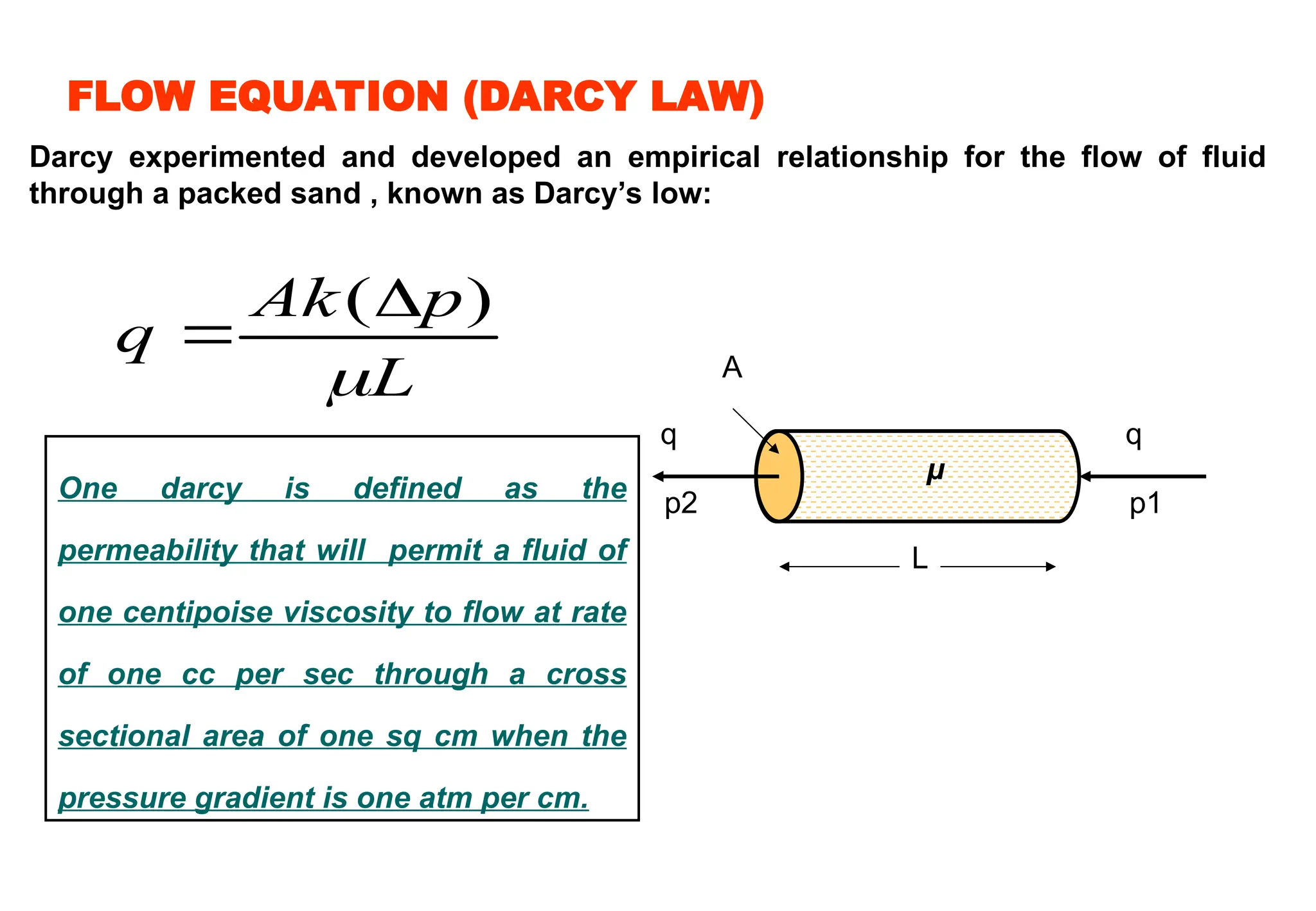 2 Permeability Ppt2 Permeability Ppt2 Permeability Ppt