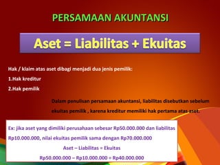 2 persamaan dasar akuntansi | PPT