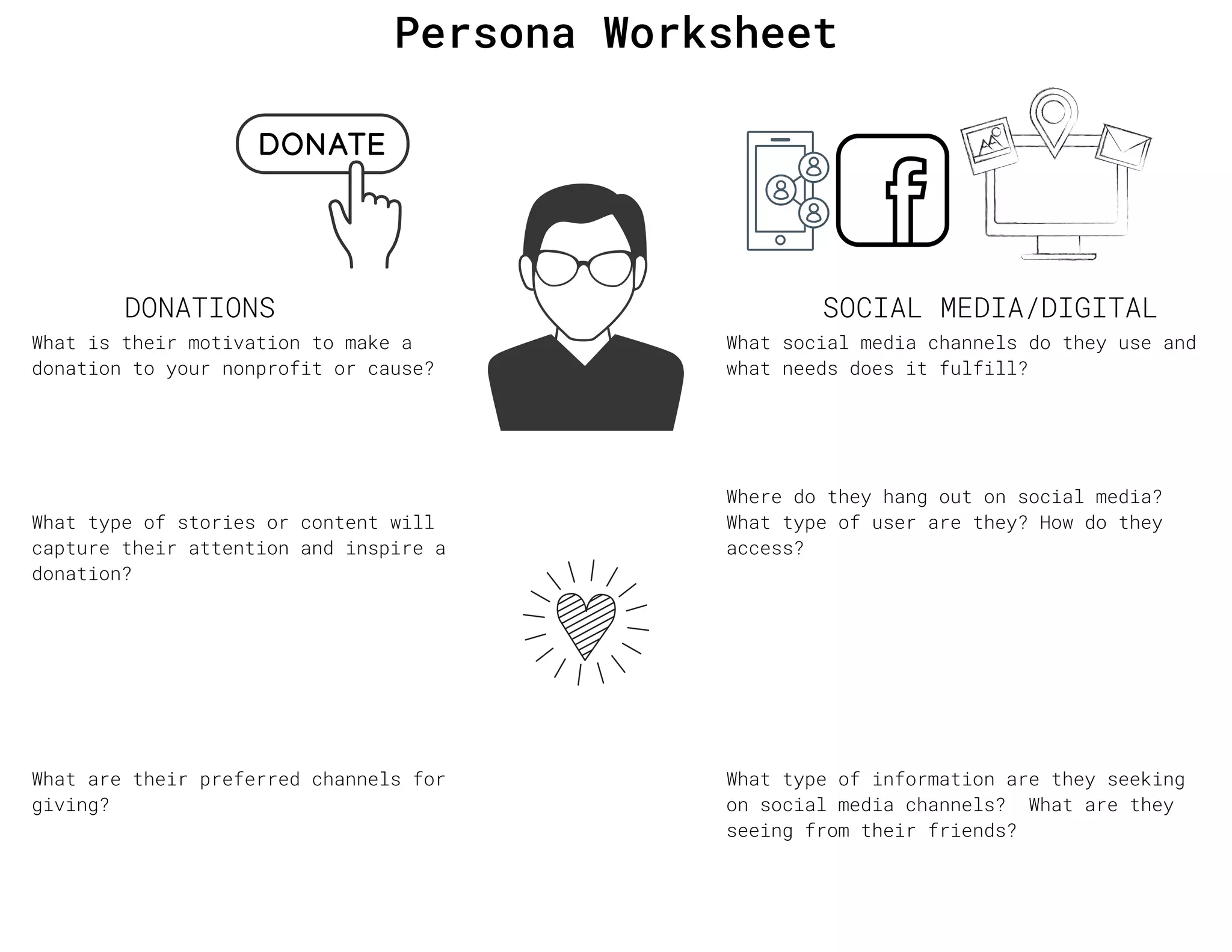 Persona Worksheet | PPT