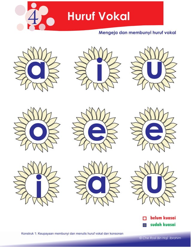 2.petua asas membaca | PDF