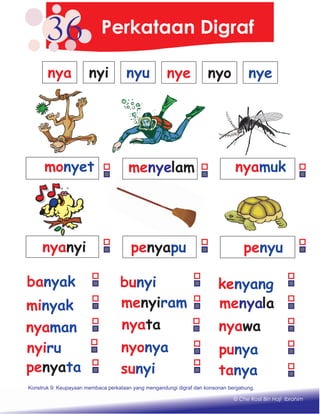 2.petua asas membaca | PDF