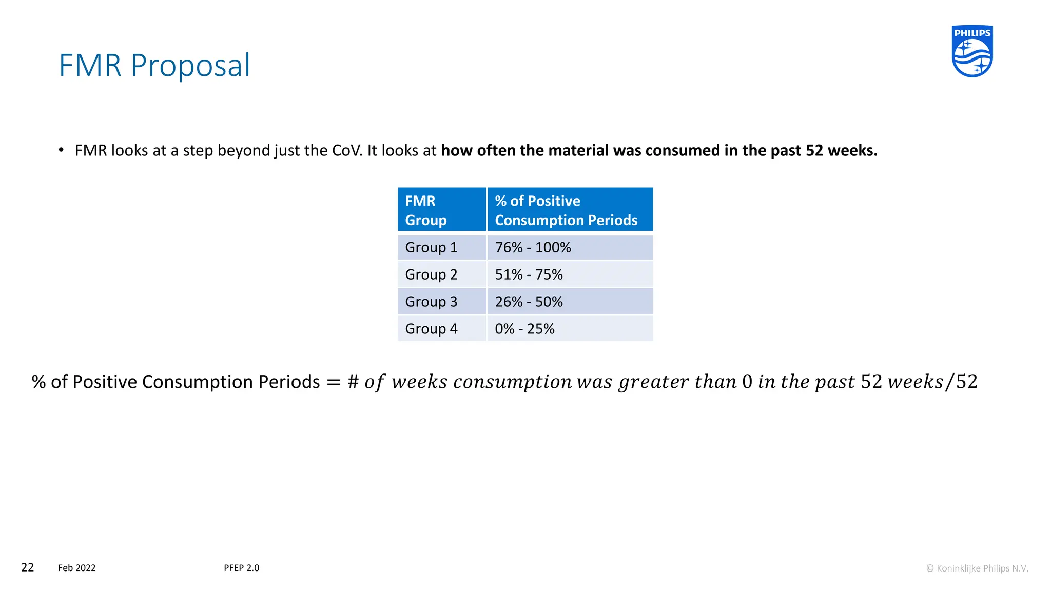 PFEP Calculation User Guide.pptx to work | PPT