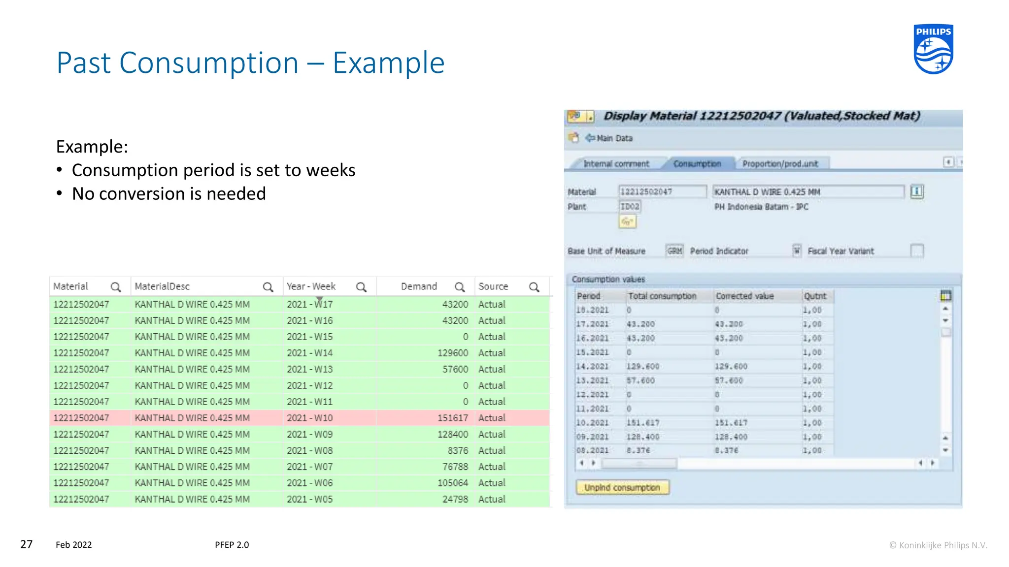 PFEP Calculation User Guide.pptx to work | PPT