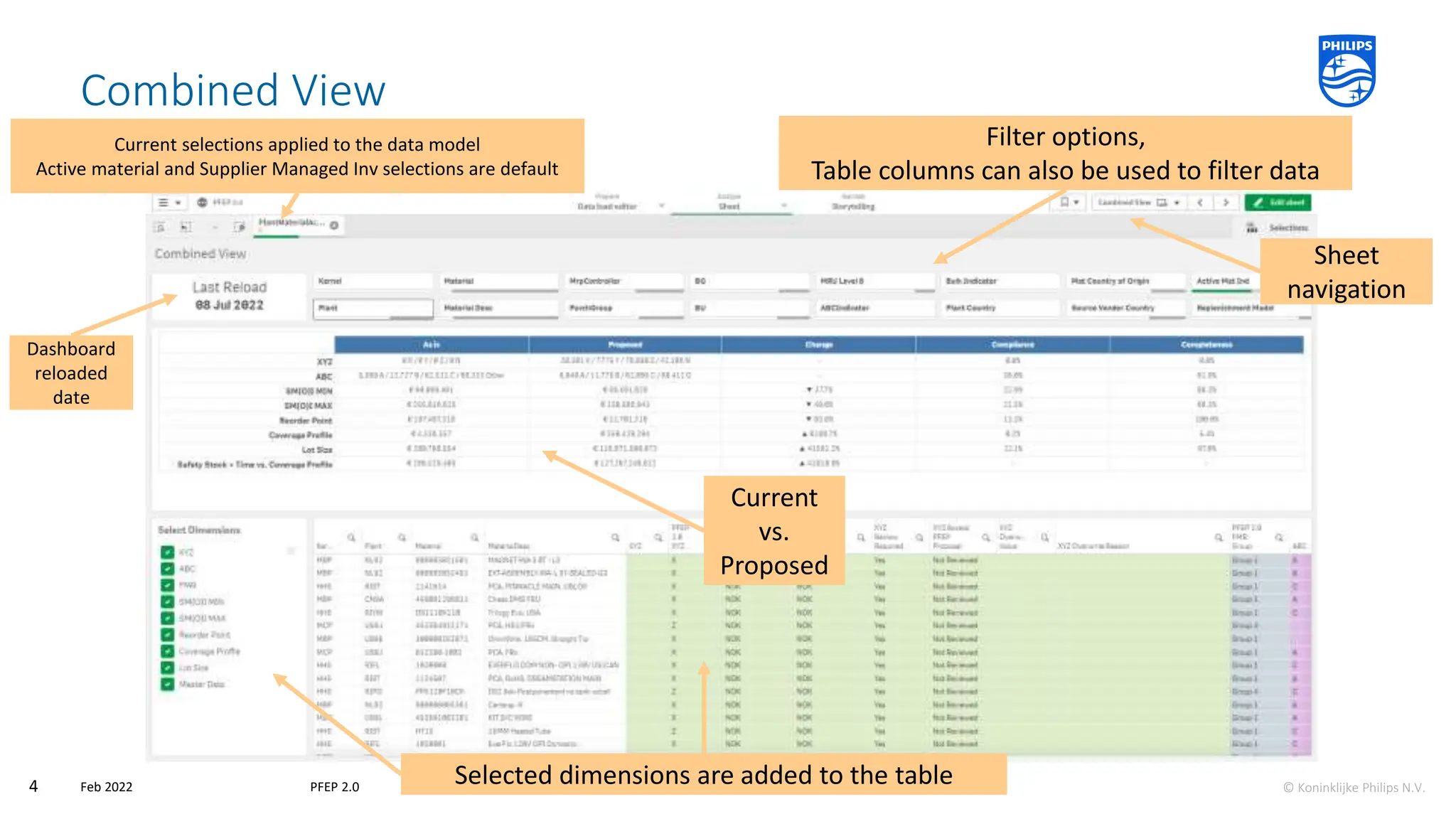PFEP Calculation User Guide.pptx to work | PPT